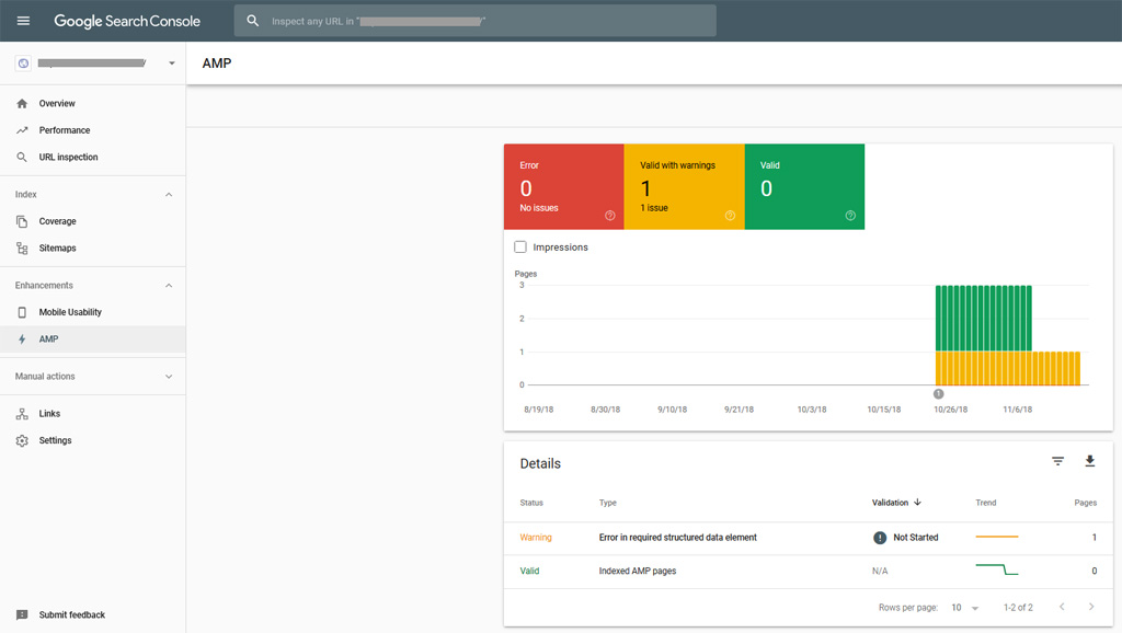 Google Search Console Guide for Beginners in 2019 - SEO Basics