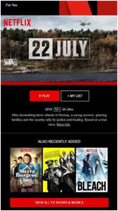 How to Create an Effective Email Marketing Campaign in 2019 - SEO Basics