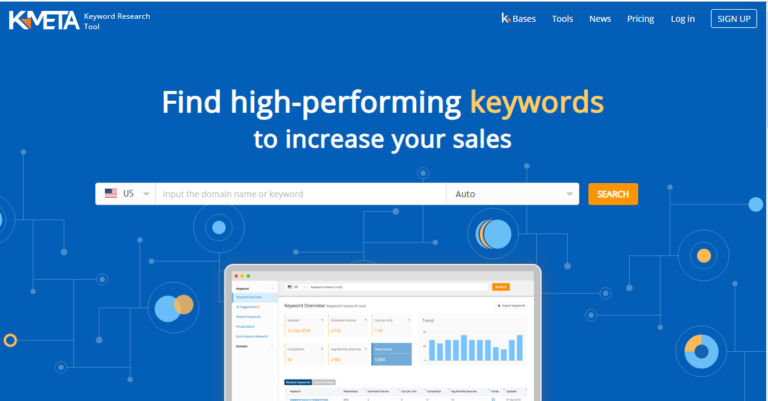 25 Powerful Keyword Research Tools for SEO in 2019 - SEO Basics