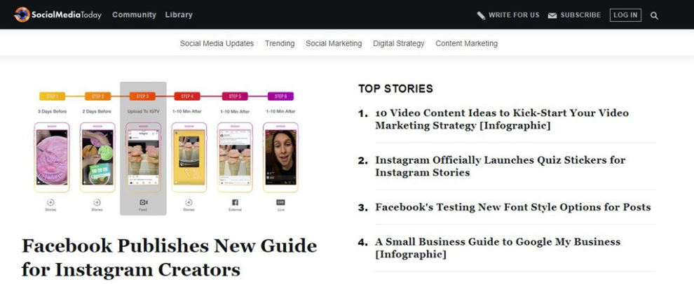 Top 50 Social Media Blogs You Should Follow in 2019 - SEO Basics