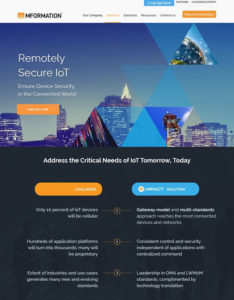 10 Steps to Run a Winning Digital Marketing Campaign in 2020